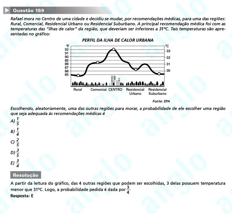Enem 2011: Questão 159 - Matemática (prova amarela) - Guia do Estudante Enem 2011: Questão 159 - Matemática (prova amarela) - Guia do Estudante