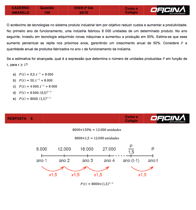 Enem 2015: correção da questão 159 - Guia do Estudante Enem 2015: correção da questão 159 - Guia do Estudante